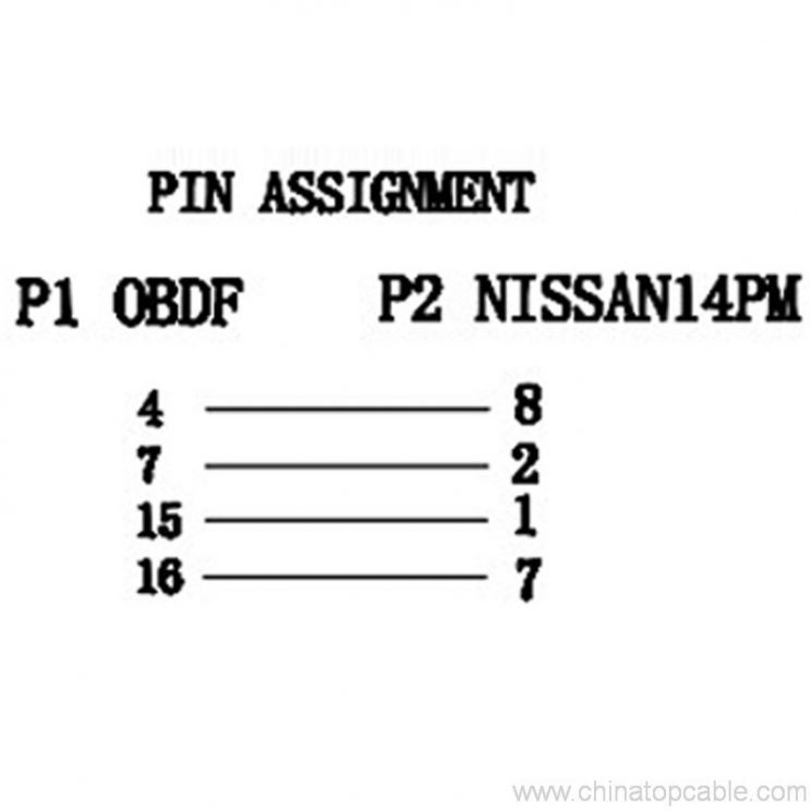 ODB2 Pinout Codes all - مخزن مصنع الكابلات هينجيي